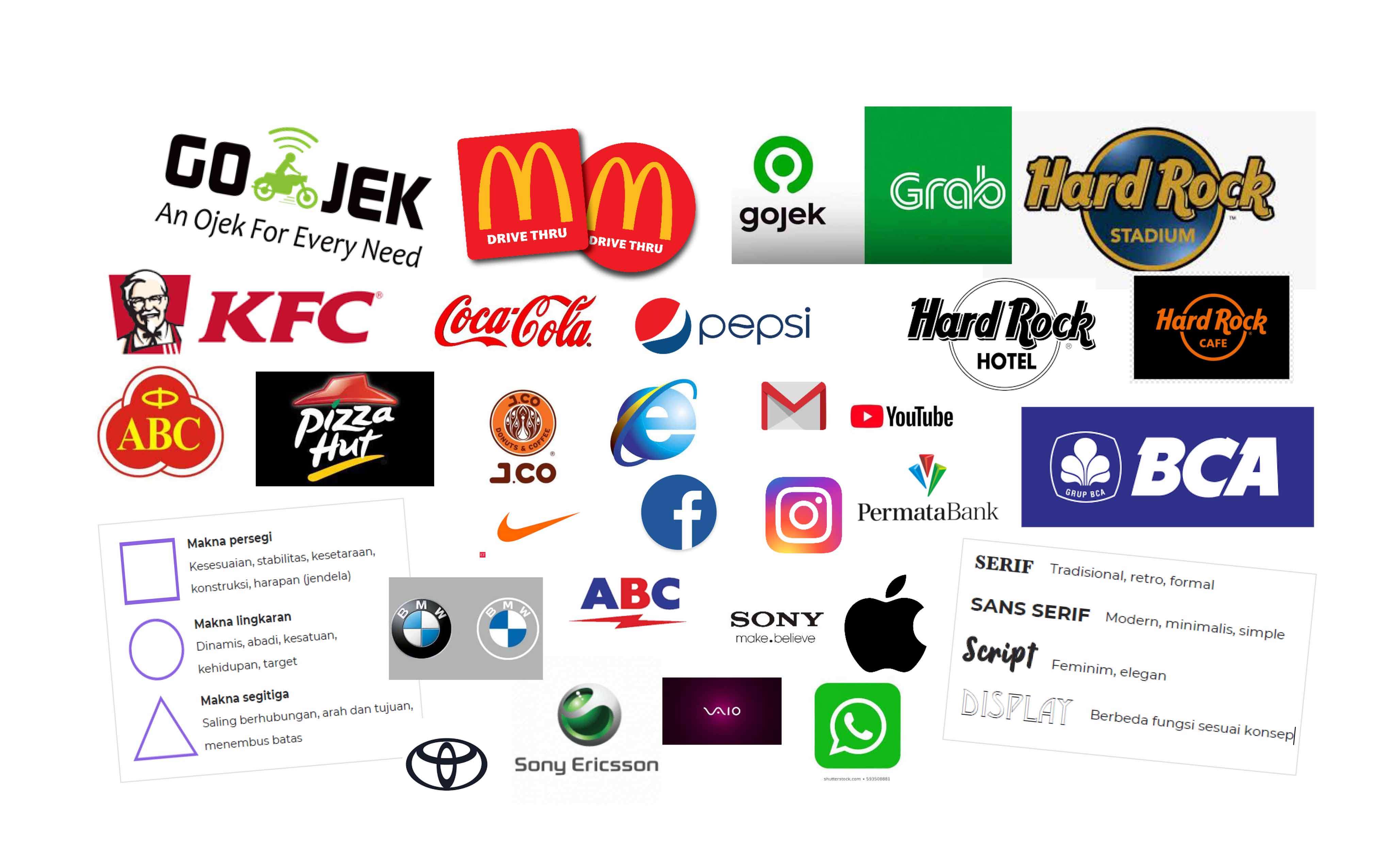 Membangun MERK (BRAND) Produk - Article - Bali Kuna Agri