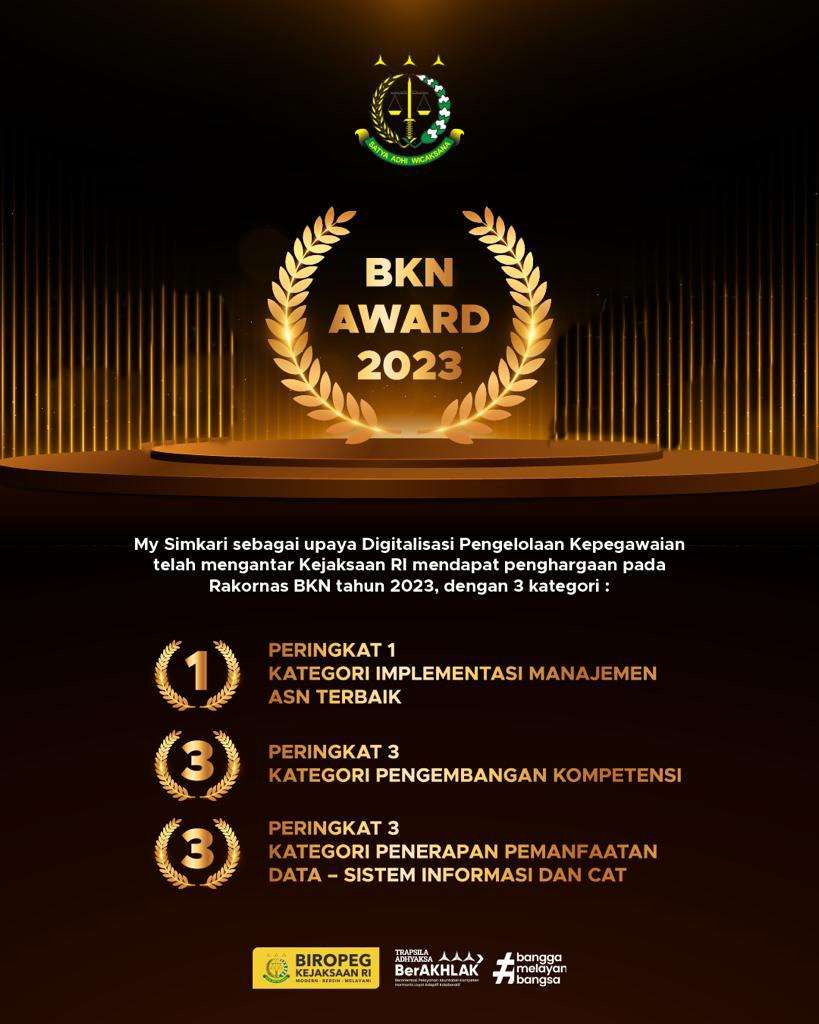 Kejaksaan RI Raih 3 Penghargaan dalam BKN Award Tahun 2023 - Article - Media Pesisir News